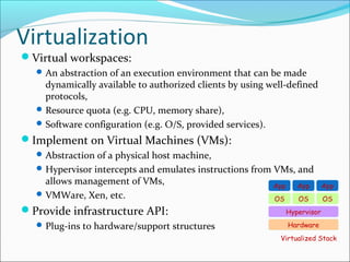 Cloud Computing | PPT