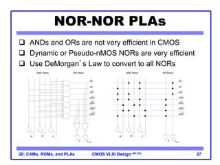 lecture 16-CAMs,ROMs,PLAs and other detail of memory | PPT