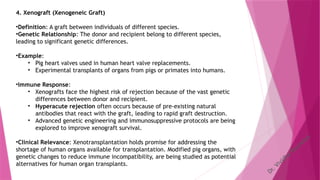 Cytokines, types of grafts, acceptance and rejection of grafts and stem ...