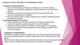 Cytokines, types of grafts, acceptance and rejection of grafts and stem ...