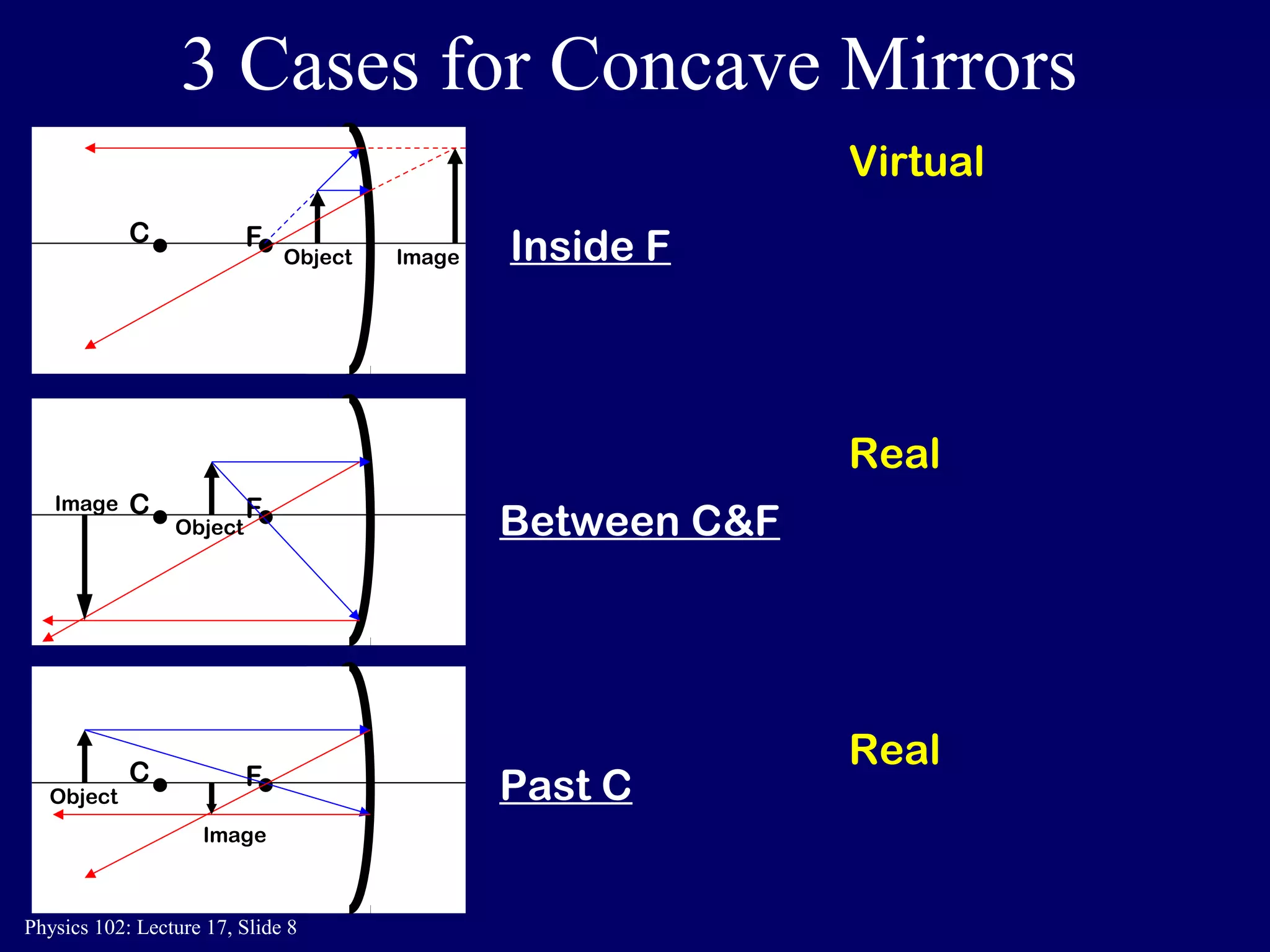 Lect17 handout | PPT