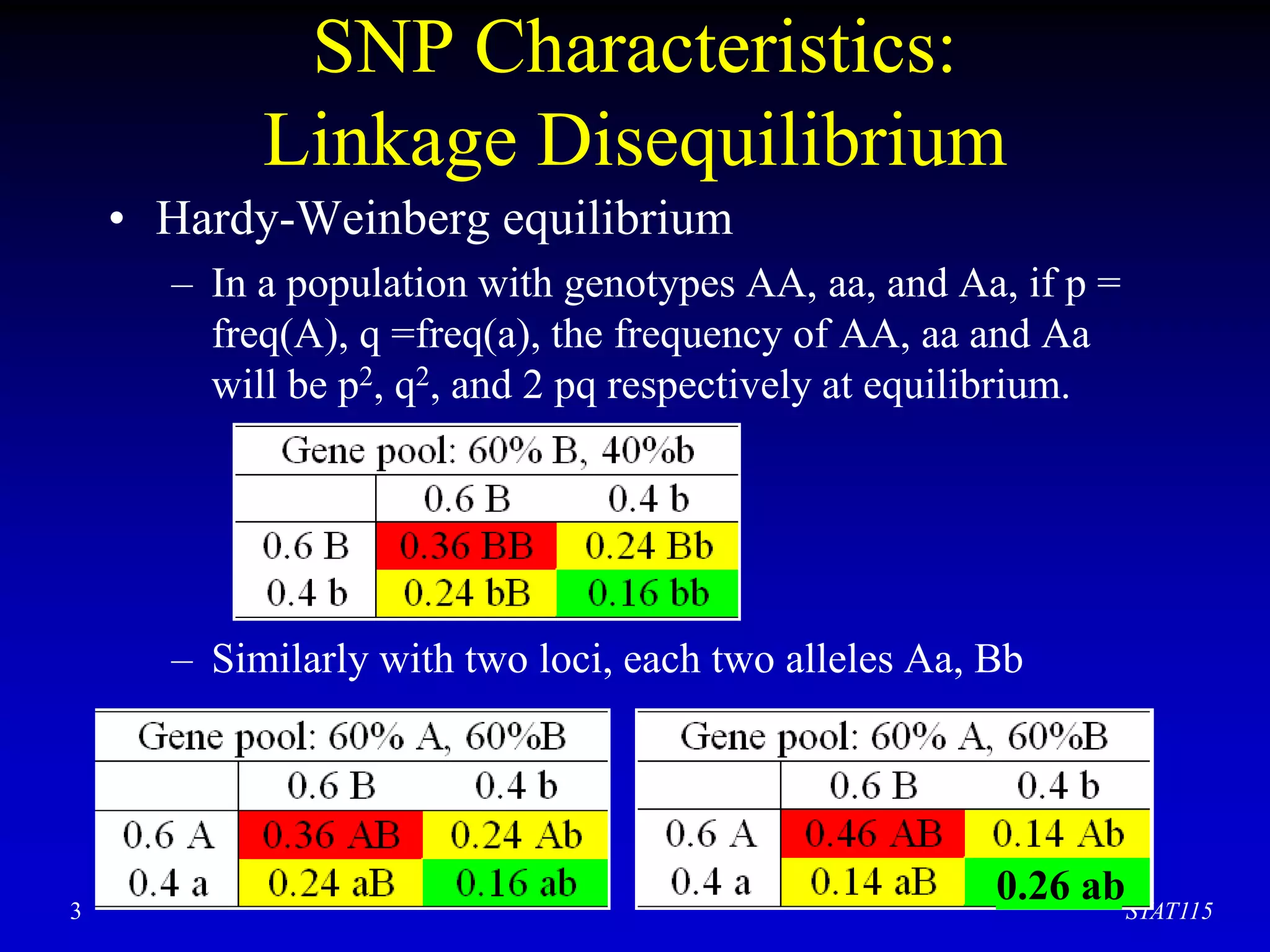 Lect17_SNP_GWAS.ppt