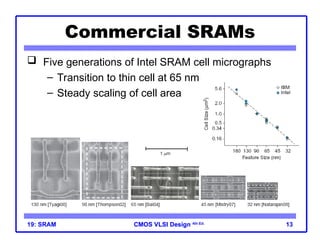 Static random access memory SRAM in VLSI | PPT