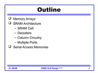 Static random access memory SRAM in VLSI | PPT