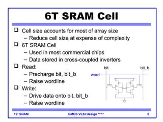 Static random access memory SRAM in VLSI | PPT