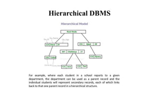 Lect 1a - Introduction to Pharmacy Informatics 1a.pdf