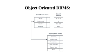 Lect 1a - Introduction to Pharmacy Informatics 1a.pdf | Databases | Computer Software and ...