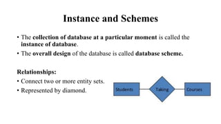 Lect 1a - Introduction to Pharmacy Informatics 1a.pdf