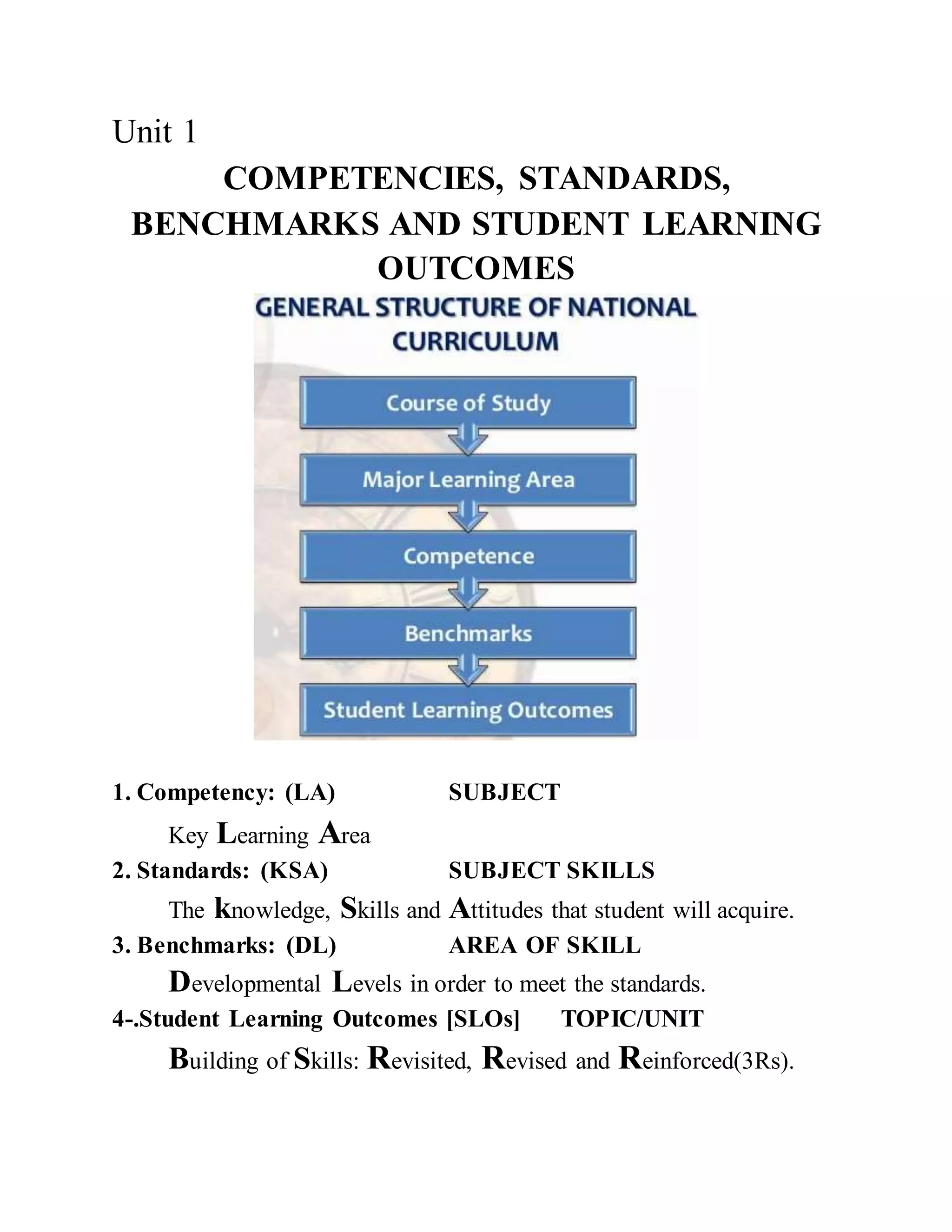 Lect 1 : competencies , standards, benchmarks and student learning outcomes | DOCX