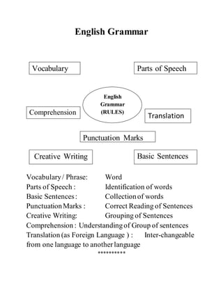 Lect 1 : competencies , standards, benchmarks and student learning outcomes | DOCX