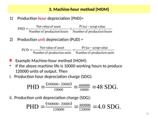 Depreciation method applied to forestry.pptx