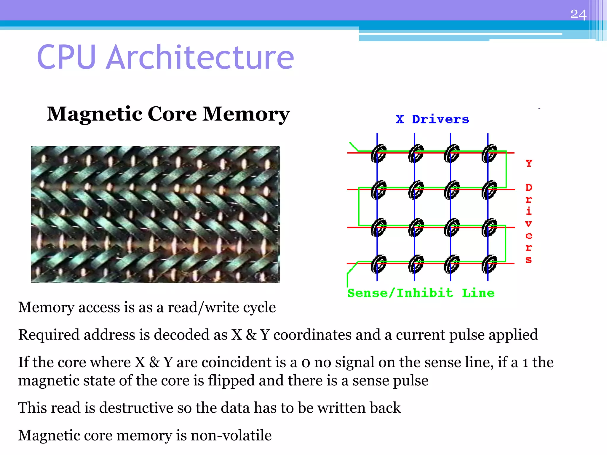 Lect_1_Evolution of Processors.pptx