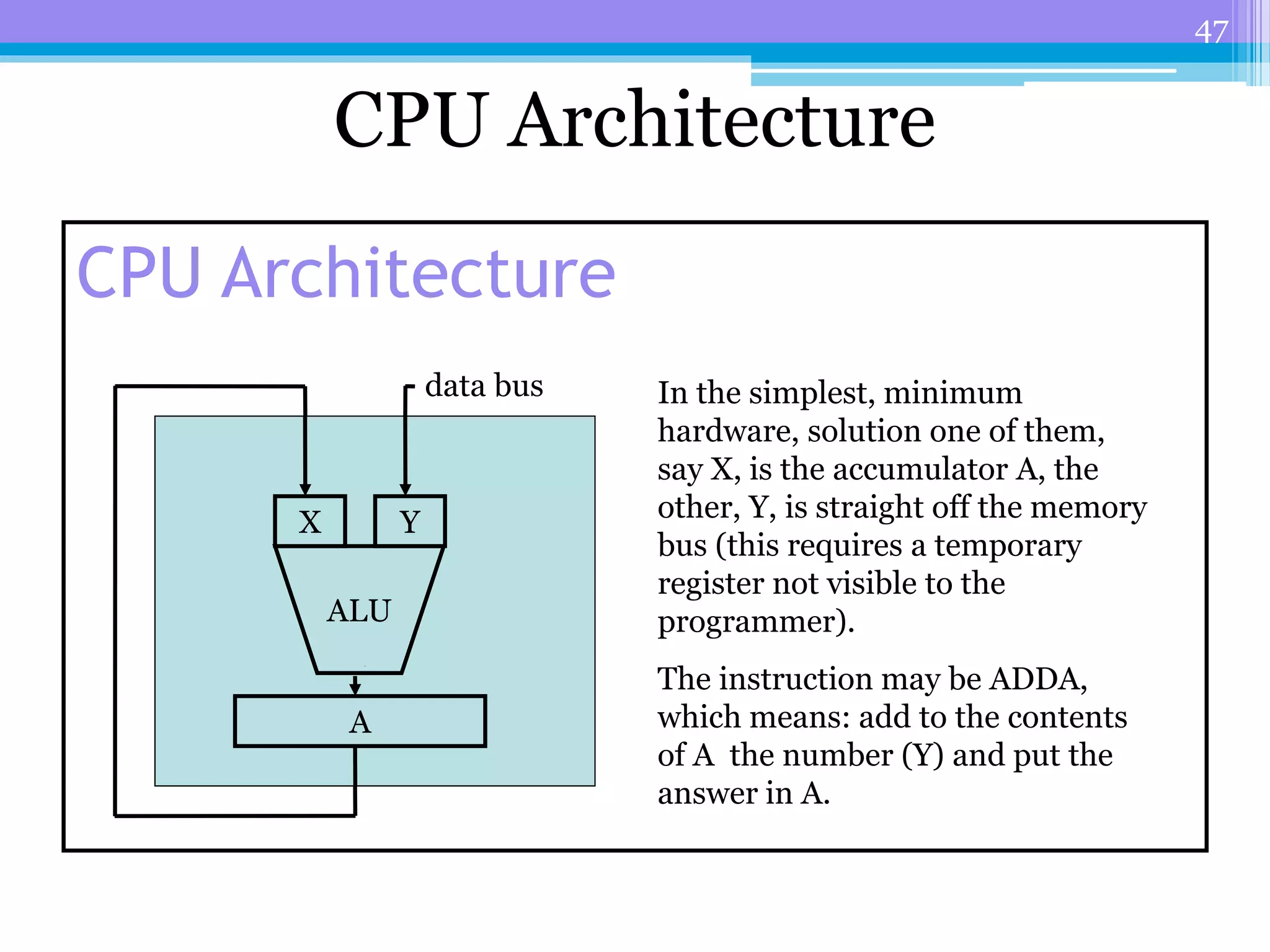 Lect_1_Evolution of Processors.pptx