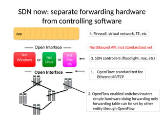 lect1_intro_SDN introductionpptnew1.pptx