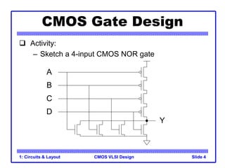 Introduction to cmos in vlsi to seek for knowledge | PPT