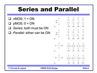 Introduction to cmos in vlsi to seek for knowledge | PPT