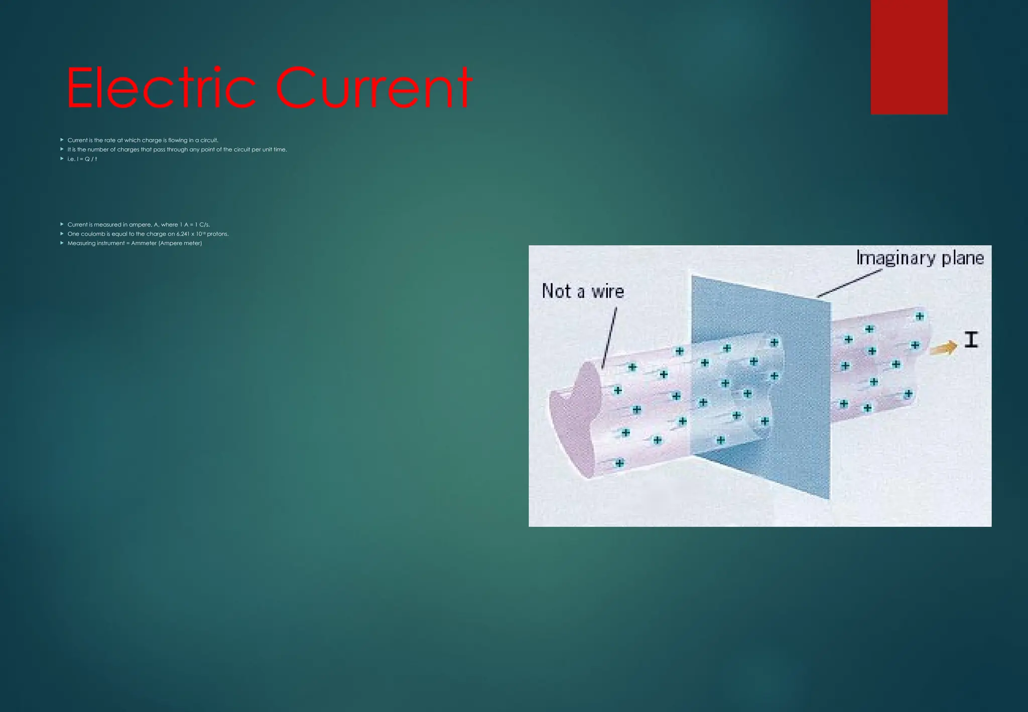 Lect 1 Introduction to basic electrical engineering .ppt