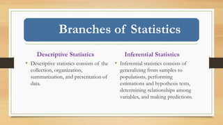 Lect 1 Introduction Statistics.pdf