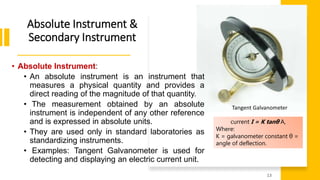 Lect 1 Measurements and Measurement Systems.pptx
