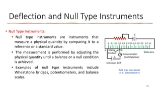 Lect 1 Measurements and Measurement Systems.pptx