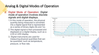 Lect 1 Measurements and Measurement Systems.pptx
