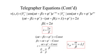 LECT 1 Part 2 - The Transmission Line Theory.pptx