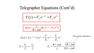 LECT 1 Part 2 - The Transmission Line Theory.pptx