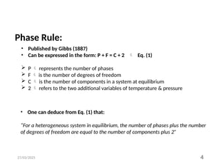 lect1_phase colloids chemistry volloids.pptx