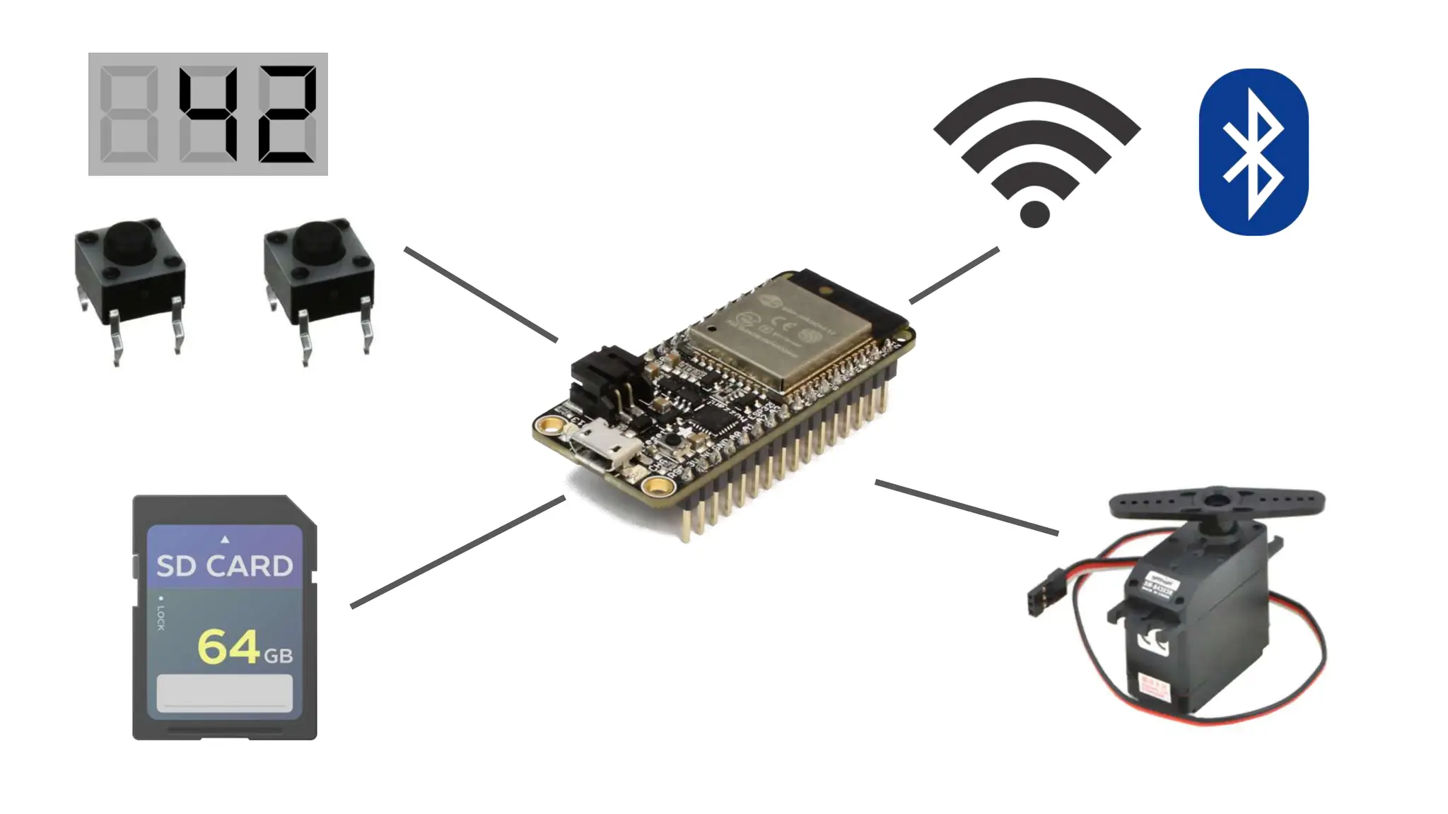 an introduction lecture to real time operating system | PPTX