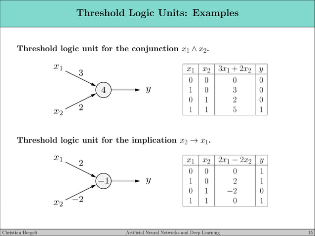 Lect1_Threshold_Logic_Unit lecture 1 - ANN | PDF | Technology Industry | Industries