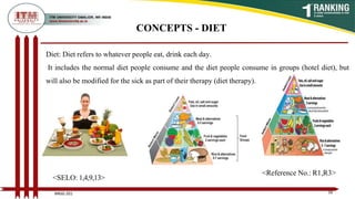 History and concepts of nutrition | PPTX