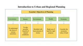 Lect 1 urbanization | PPT