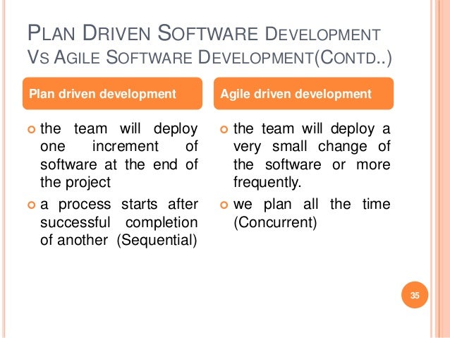 Software Engineering Methodology