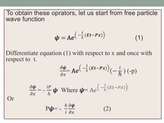 Schrodinger equation-using oprators | PPT