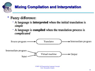 Compiler-Design-Intermediate-code-generation.ppt