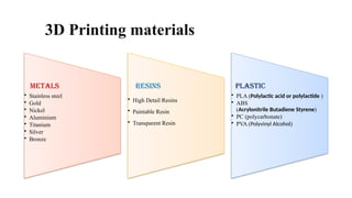 Lect 2. Lean Manufacturing - 3d Printing.pptx
