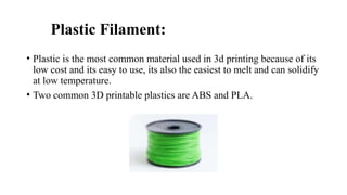 Lect 2. Lean Manufacturing - 3d Printing.pptx