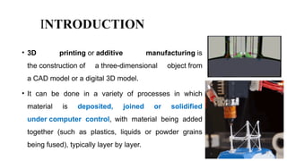 Lect 2. Lean Manufacturing - 3d Printing.pptx
