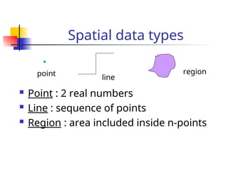 What is a spatial database system? How is it different from a RDBMS? | PPT