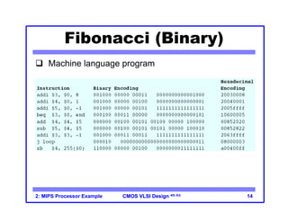 Lecture on Introduction to VLSI example MIPS Processor | PPT