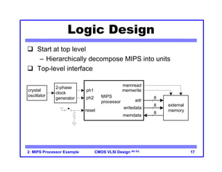 Lecture on Introduction to VLSI example MIPS Processor | PPT