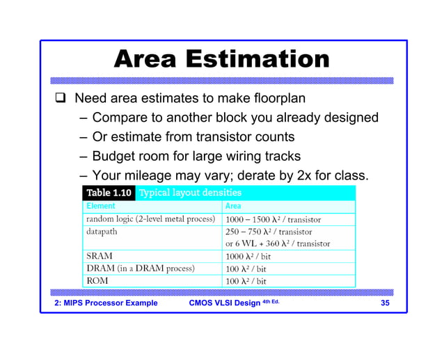 Lecture on Introduction to VLSI example MIPS Processor | PPT