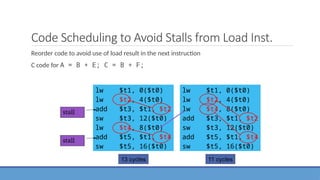 Lecture 2 - the principles of pipelining | PPTX