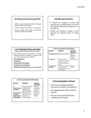 Analytical Chemistry Introduction | PDF