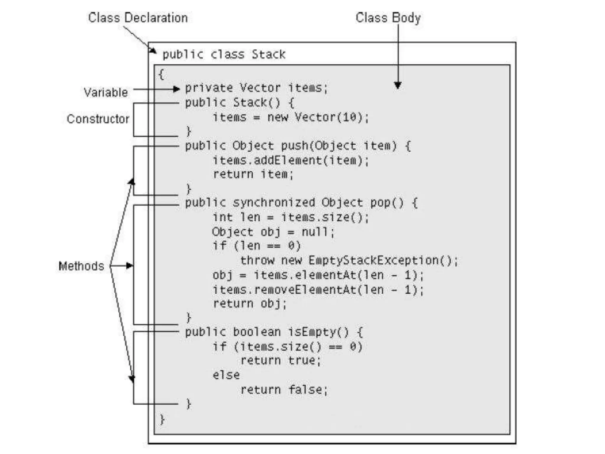 java:characteristics, classpath, compliation | PPTX
