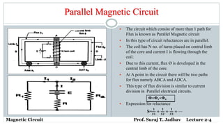 Lecture 2 Magnetic Circuit | PPT