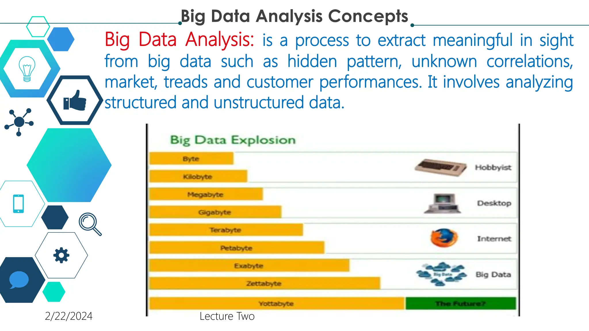 big data analysis concepts by dr. lahe | PDF | Databases | Computer Software and Applications