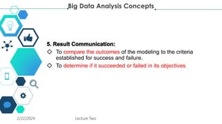 big data analysis concepts by dr. lahe | PDF