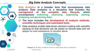 big data analysis concepts by dr. lahe | PPT