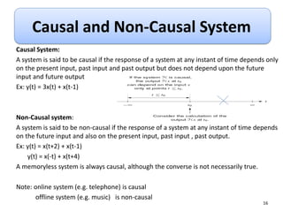 Lect2-SignalProcessing (1).pdf